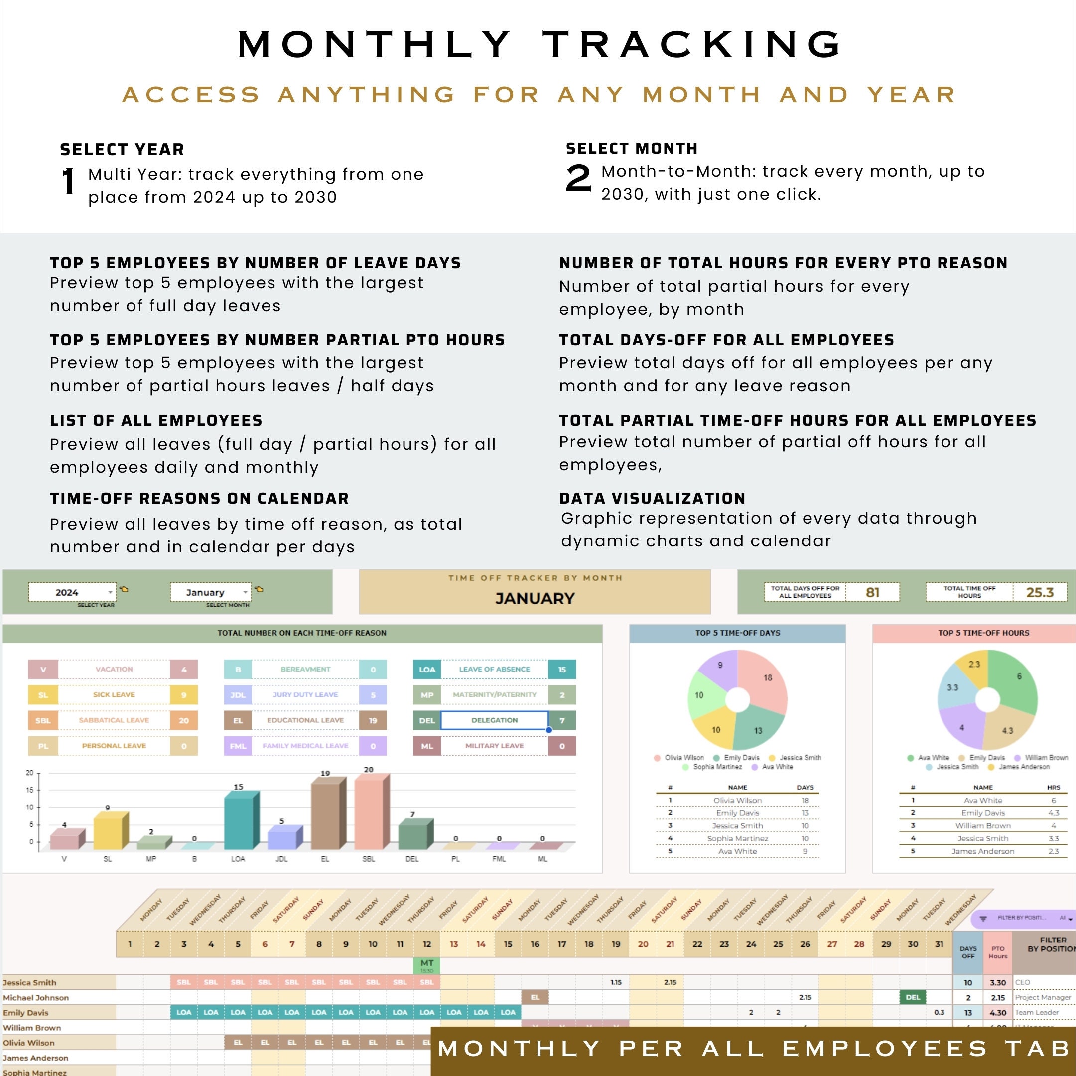 Employee Absence Tracker, Absence Tracker for Employees, Employee Leave ...