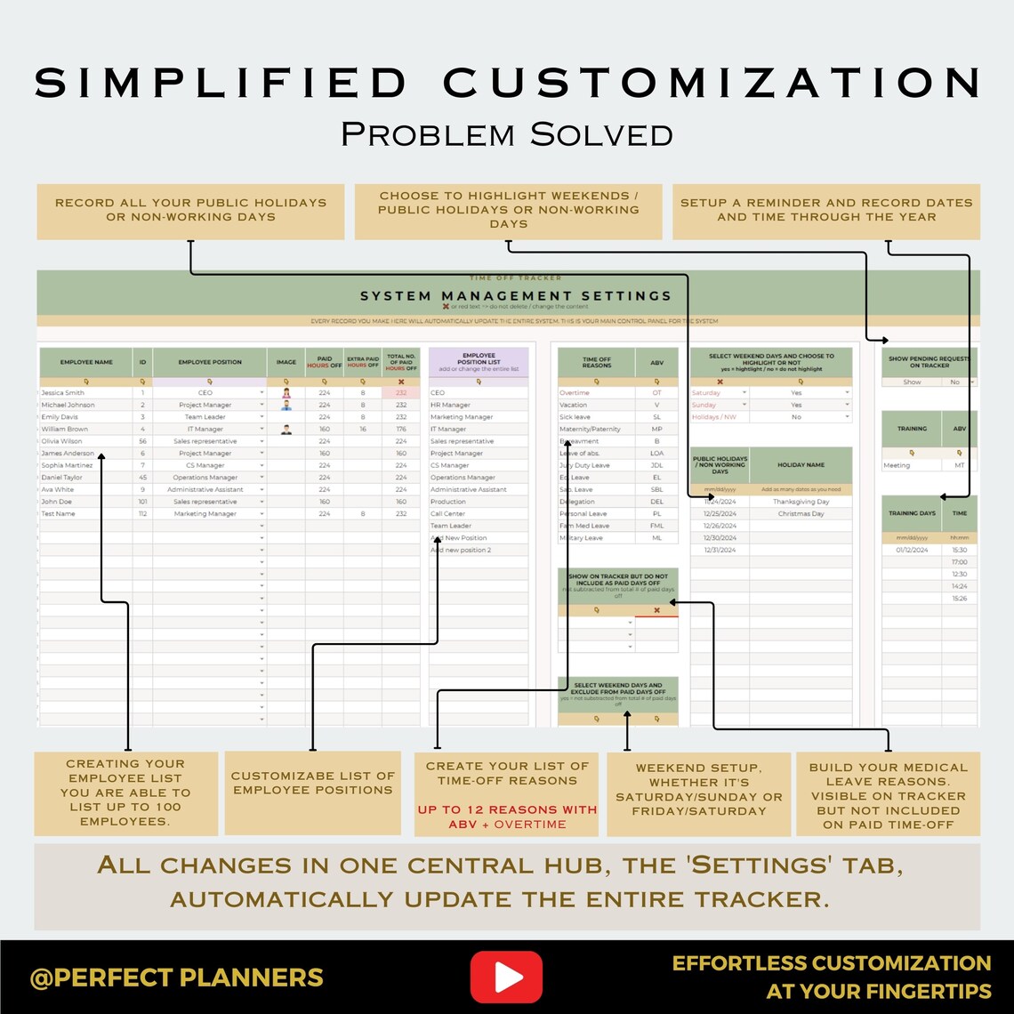 Employee Absence Tracker: Leave & Overtime Management (digital Download ...