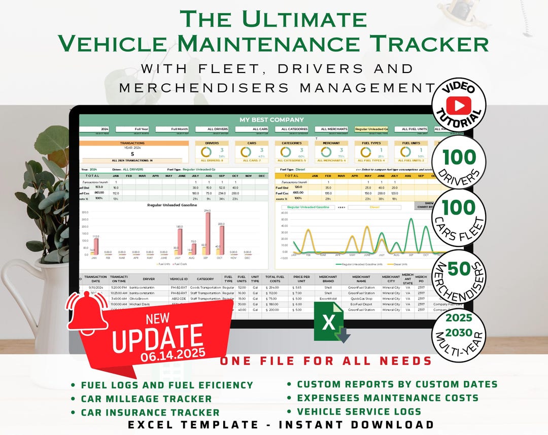 Vehicle Maintenance Tracker: Excel Fleet & Fuel Costs Calculator ...