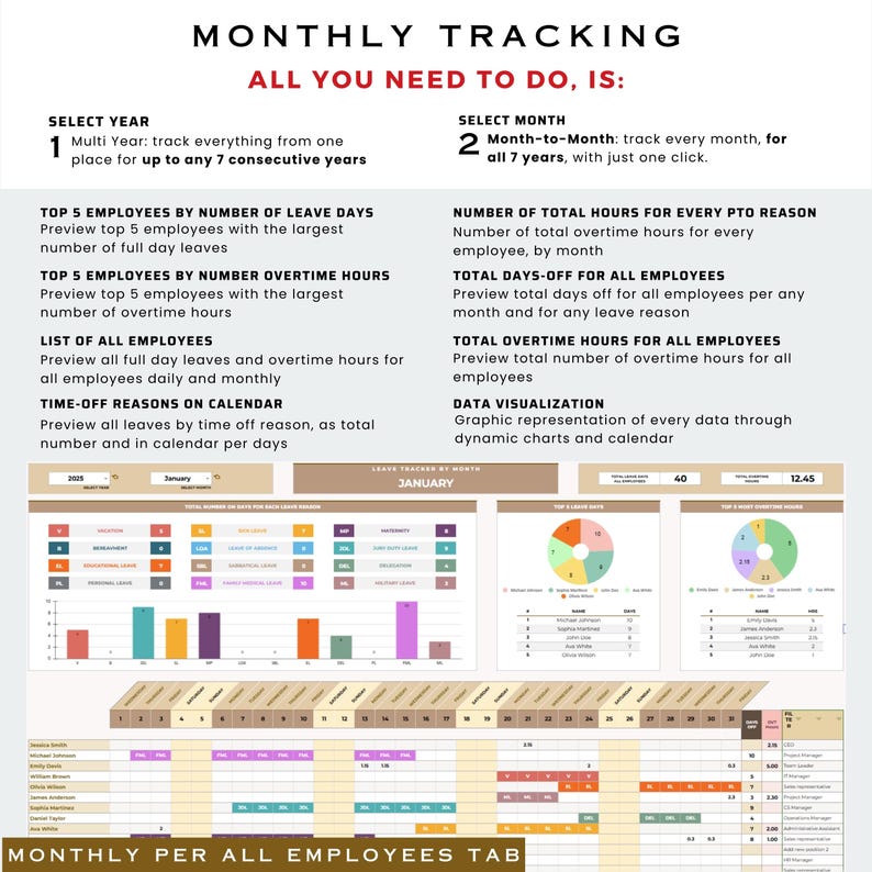 Employee Time-off Tracker: Excel Template, Overtime & Fiscal Year ...