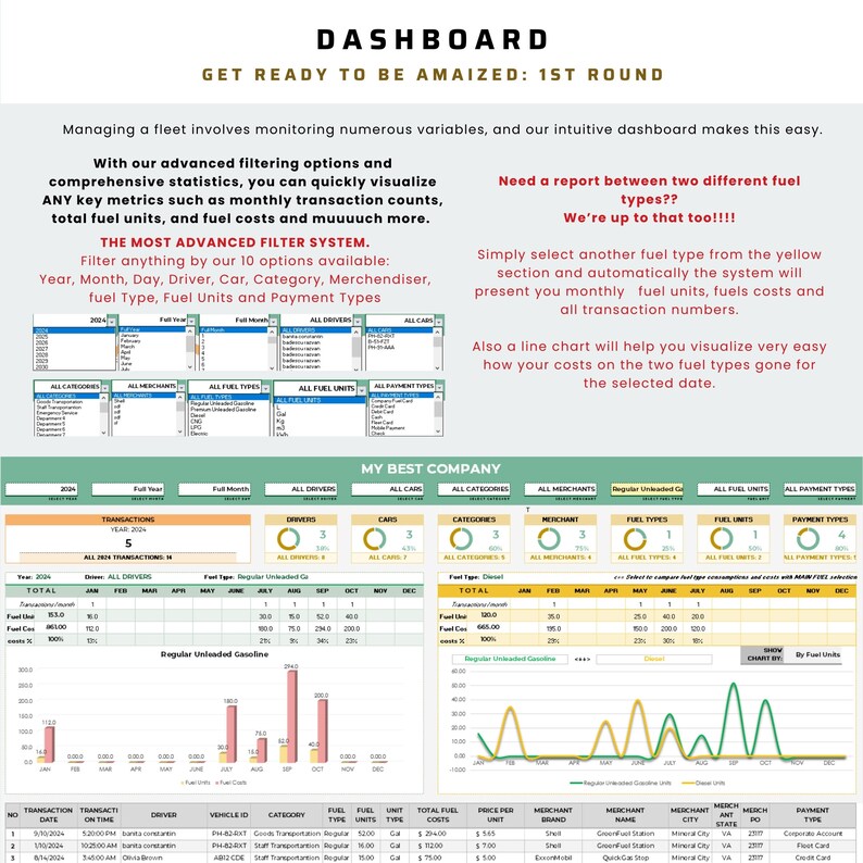 Car Mileage Calculator | Fleet and Fuel Cost Excel Tracker for Vehicle ...