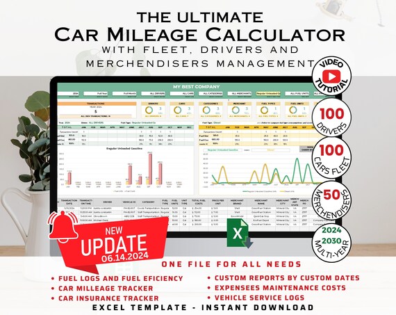 Mileage Calculator 3 Ways To Calculate Distance WikiHow