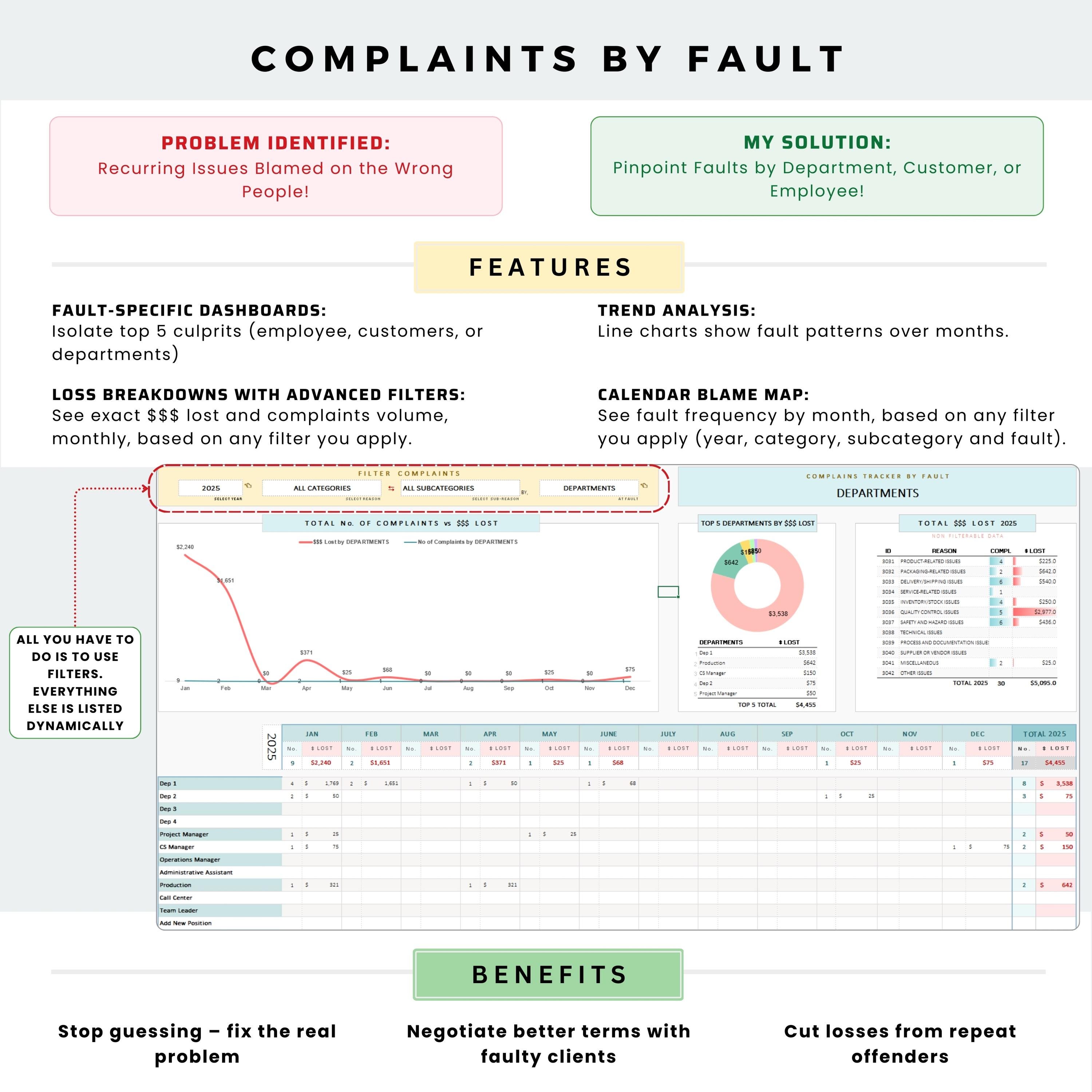 Customer Complaint Log Template | Excel & Google Sheets Tracker With ...