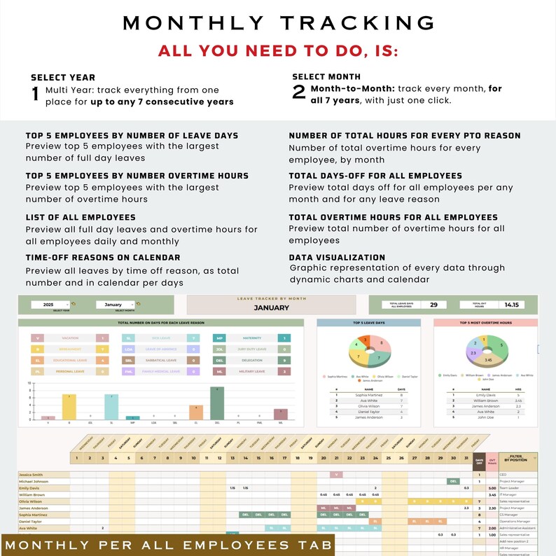 Employee Leave Tracker + Overtime Hours Tracker, Anniversary Year ...