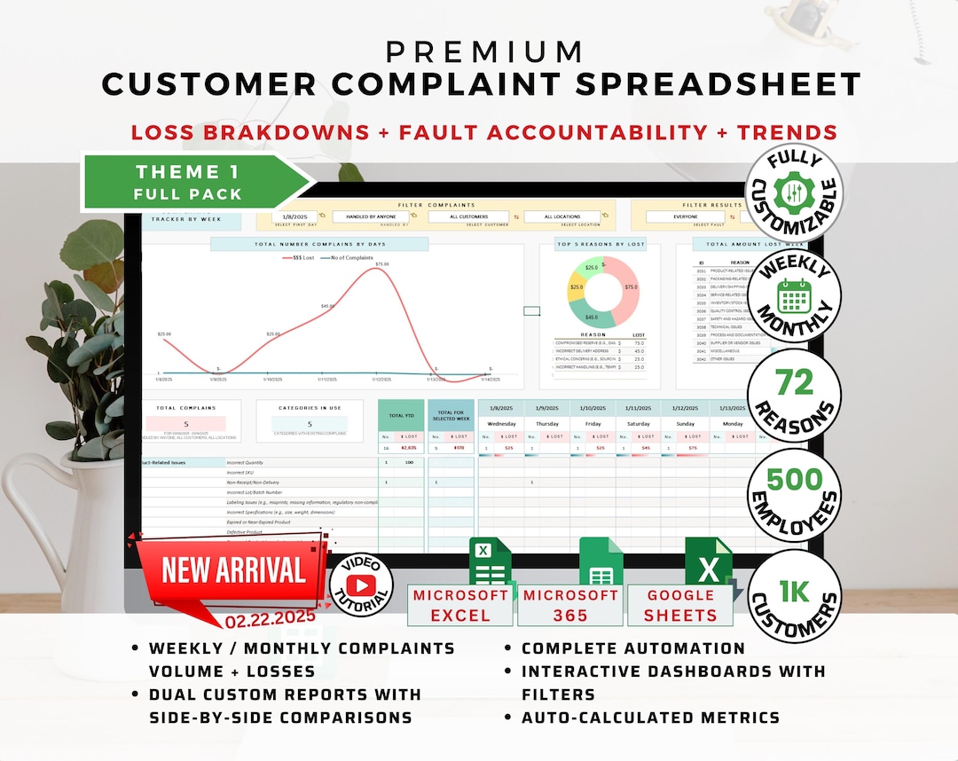 Customer Complaint Log Template | Excel & Google Sheets Tracker With ...
