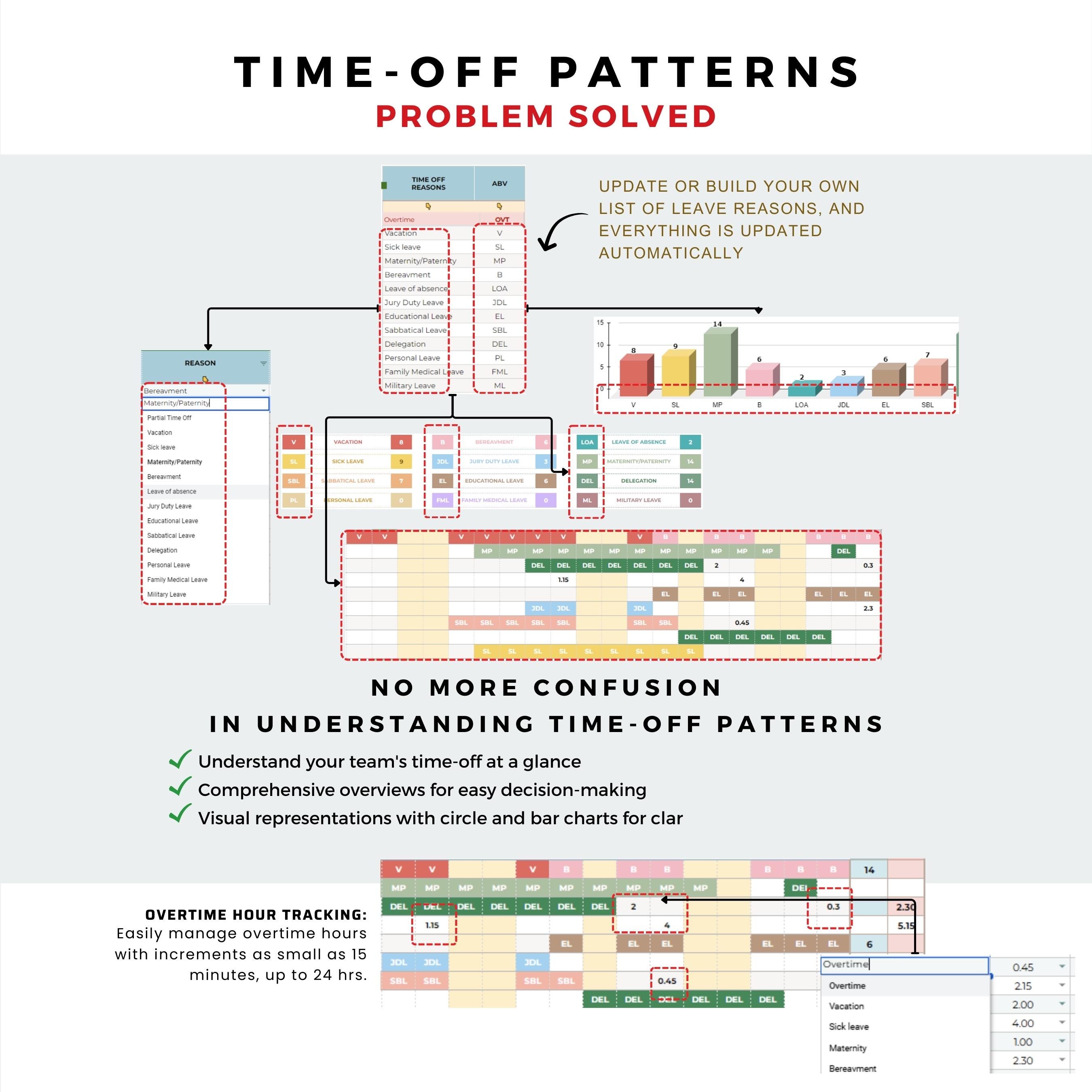 Employee Time-off Tracker | Excel and Google Sheets PTO Leave Template ...