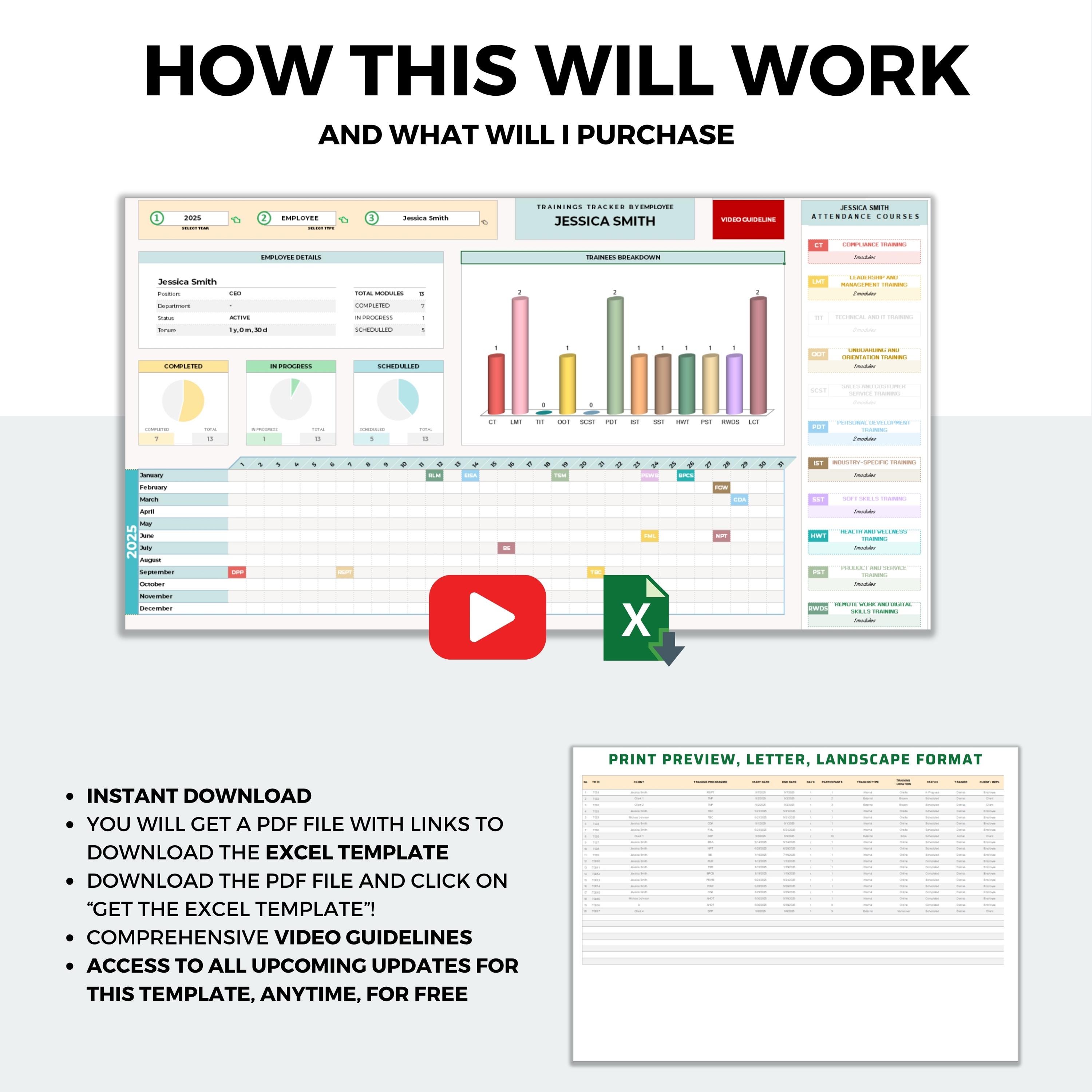 Employee Training Tracker Excel: HR Staff Development Spreadsheet ...