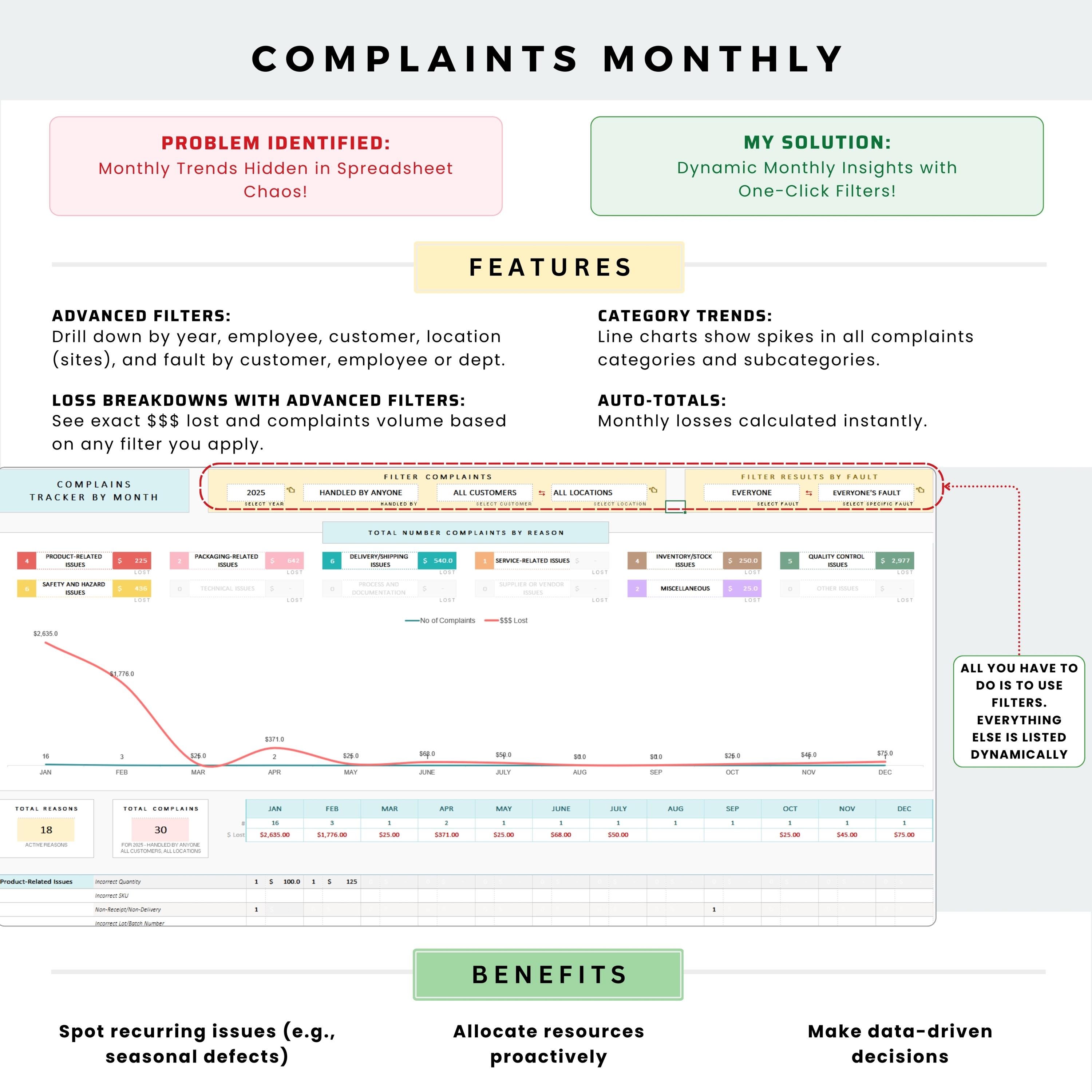 Customer Complaint Log Template | Excel & Google Sheets Tracker With ...