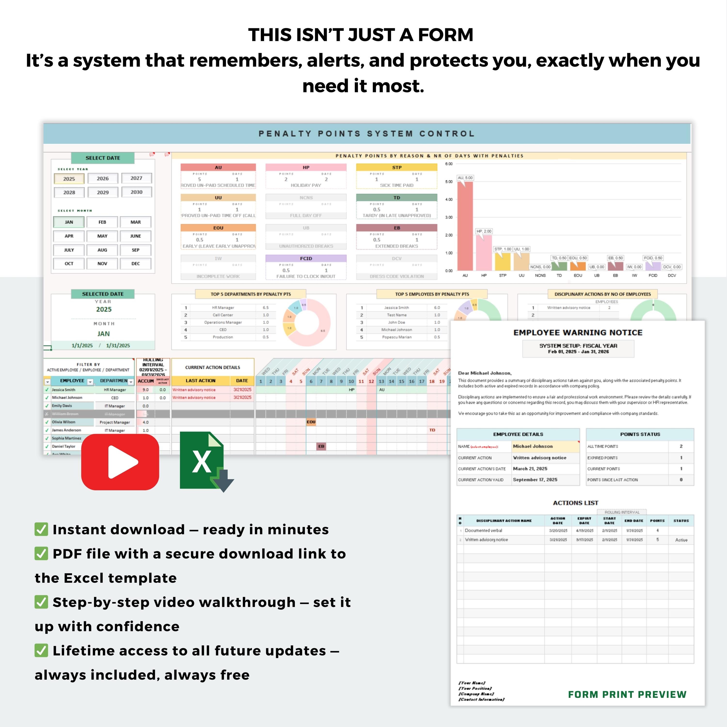 Disciplinary Action Form System | Employee Warning Notice Template, HR ...
