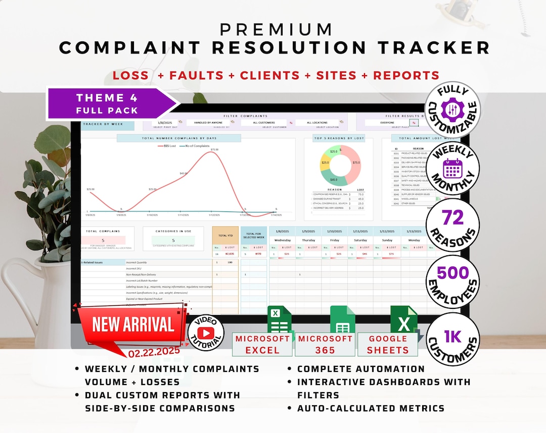 Complaint Resolution Tracker | Excel and Google Sheets Template | Root ...