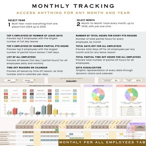 Employee Time off Request Template. Vacation Request Tracker. PTO ...