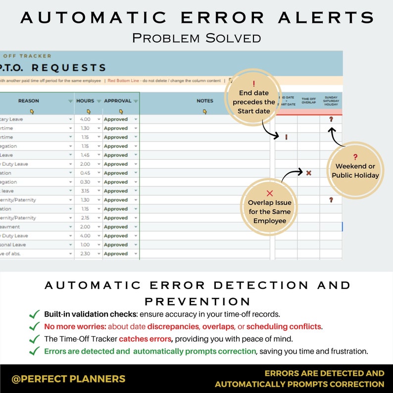 Employee Leave Tracker & Vacation Tracker | Excel Template and Google Sheets Template | Absence ...