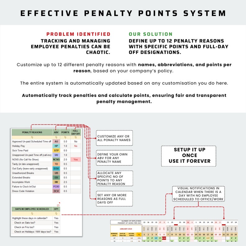 Employee Attendance Tracker, Penalty Point System (MS Excel) - Etsy