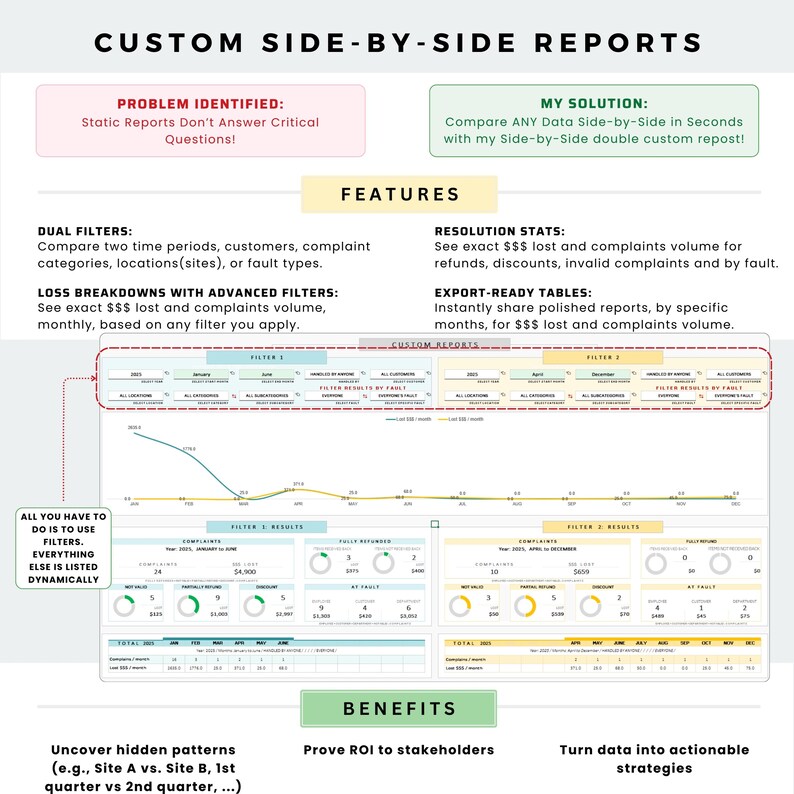 Customer Complaint Log Template | Excel & Google Sheets Tracker With ...