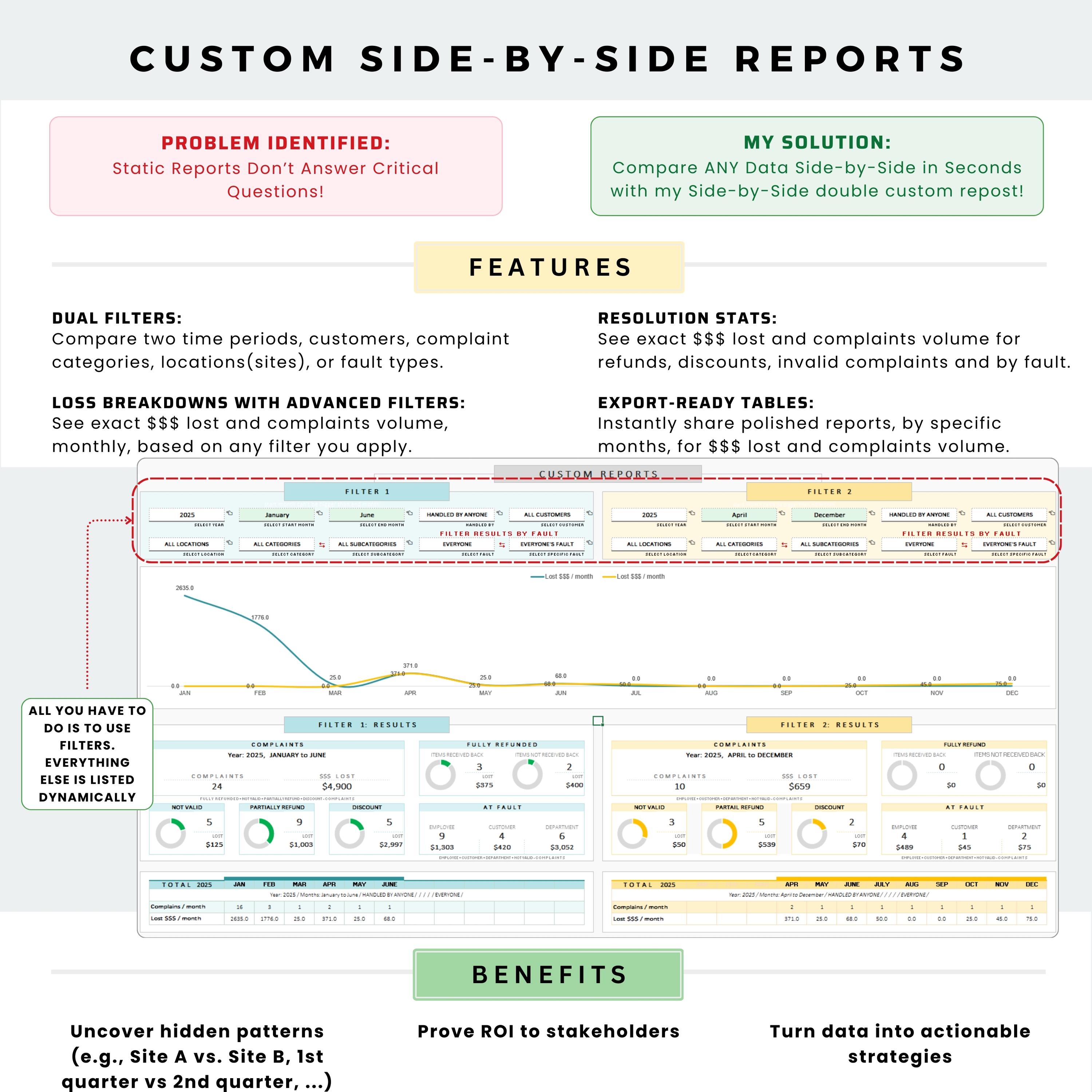 Customer Complaint Log Template | Excel & Google Sheets Tracker With ...