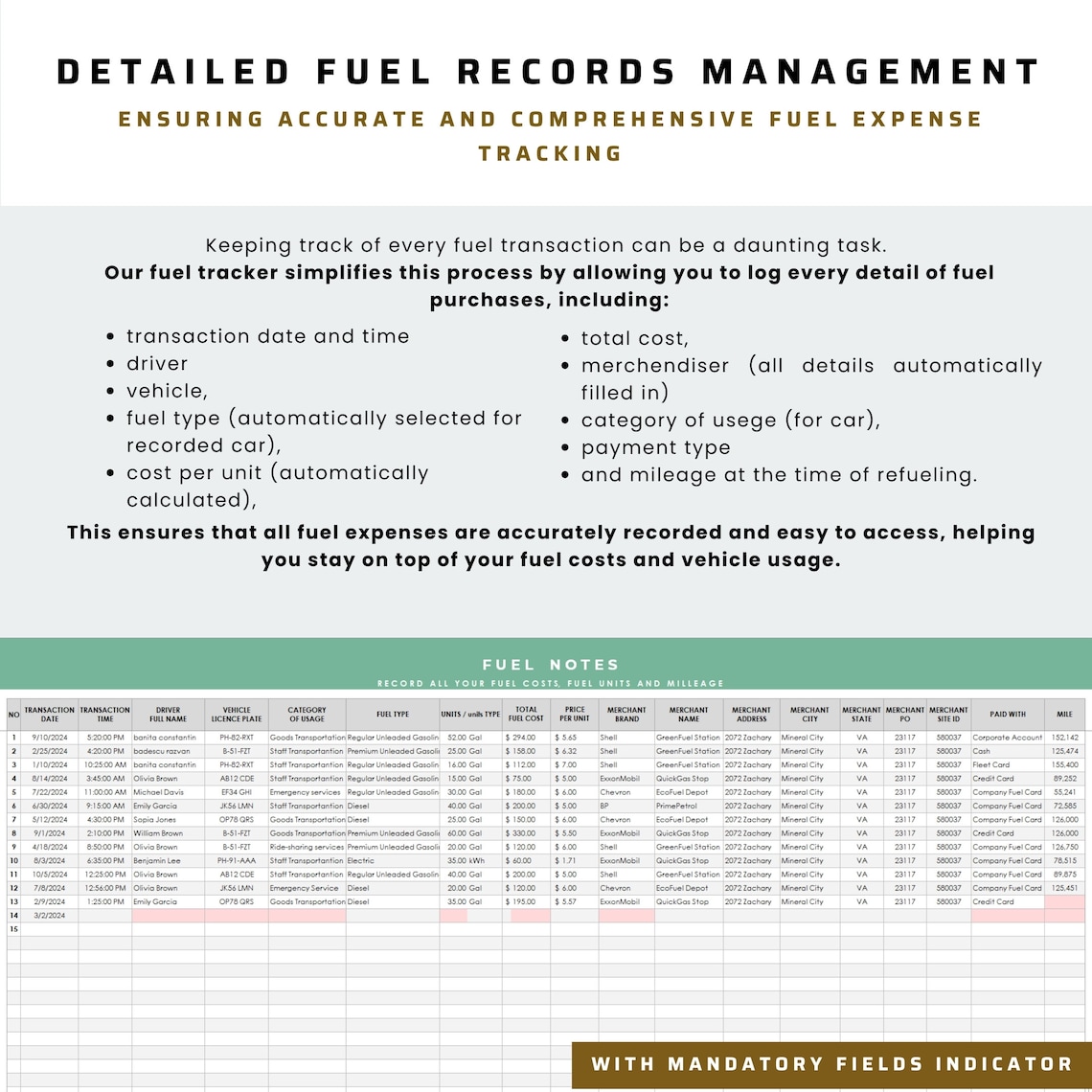 Fleet Management Excel: Fuel Costs, Maintenance, and Insurance Tracker ...