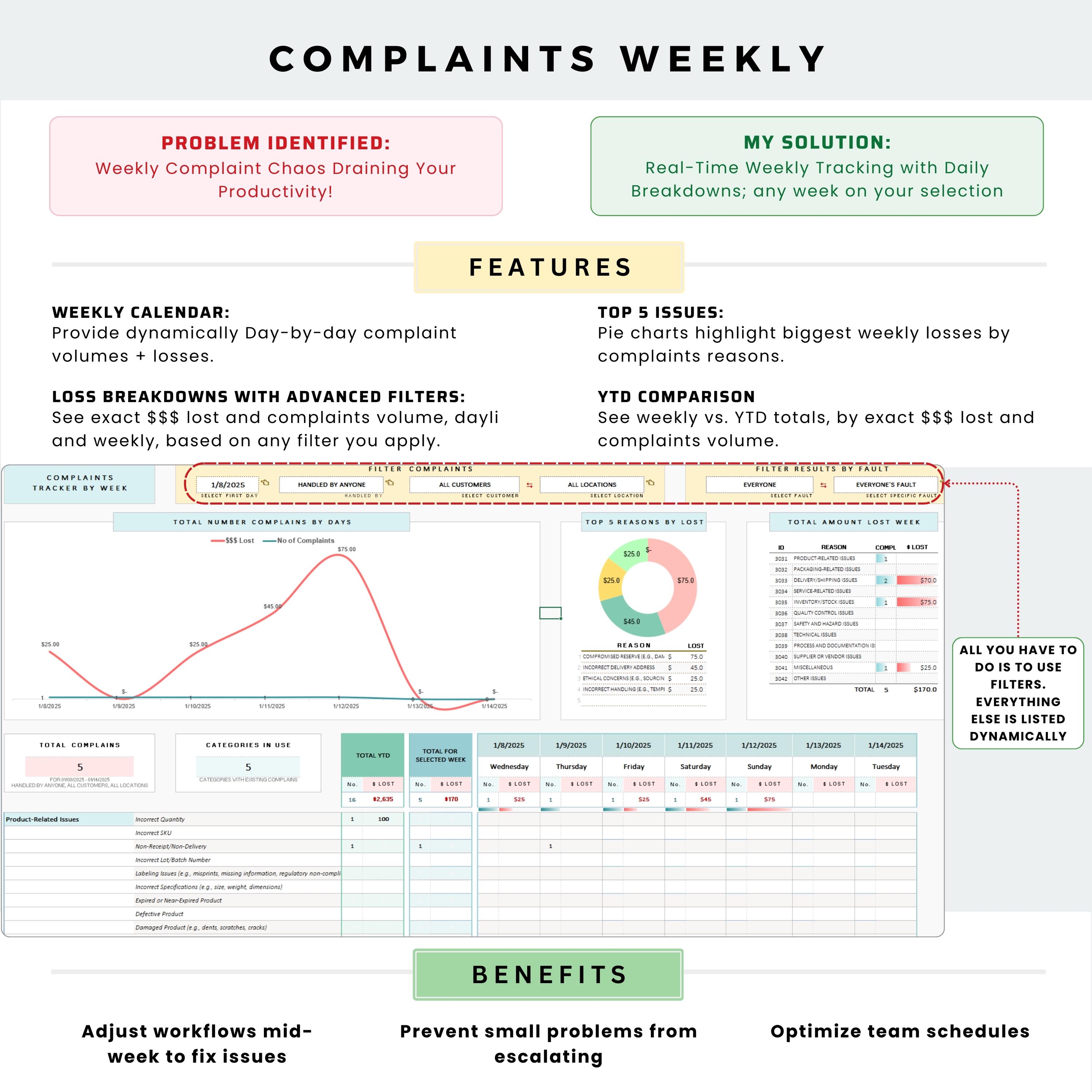 Customer Complaint Log Template | Excel & Google Sheets Tracker With ...
