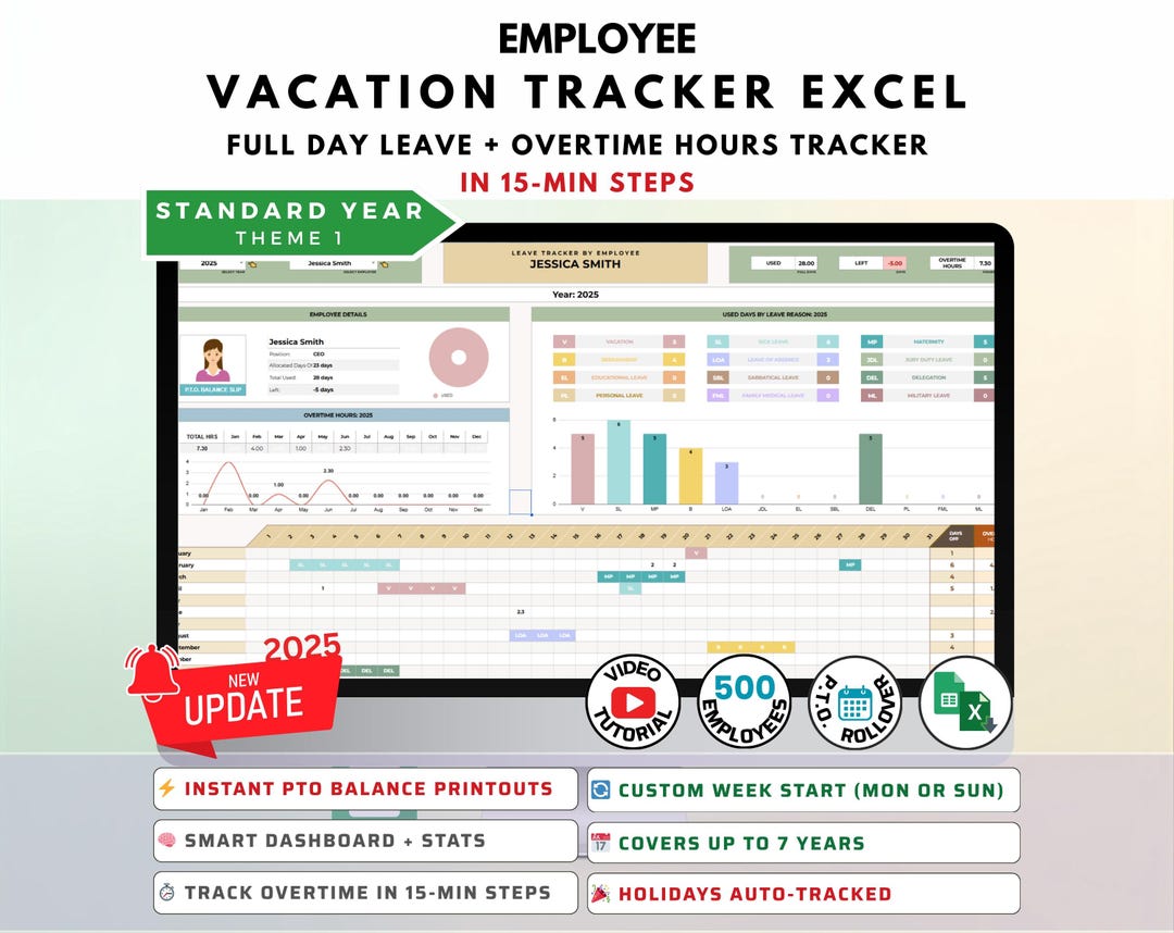 Employee Absence Tracker: Excel & Google Sheets Template - Etsy