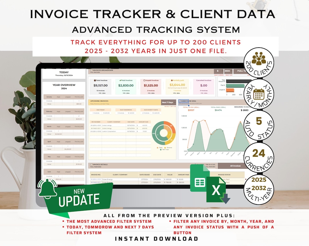 Invoice Tracker & Payment Manager | Invoice Payments and Dashboard ...