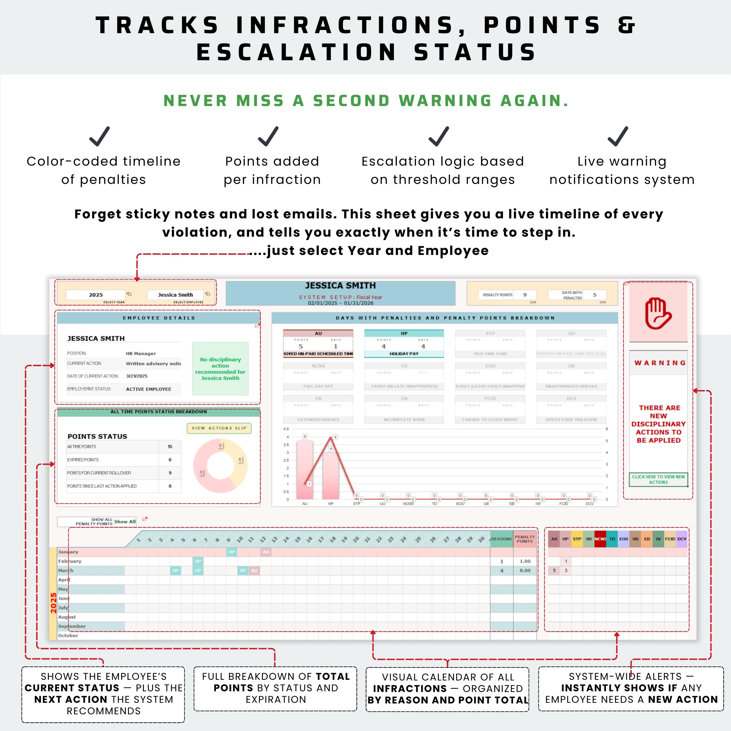 Employee Disciplinary Point System | Excel HR Tracker With Behavior Log ...