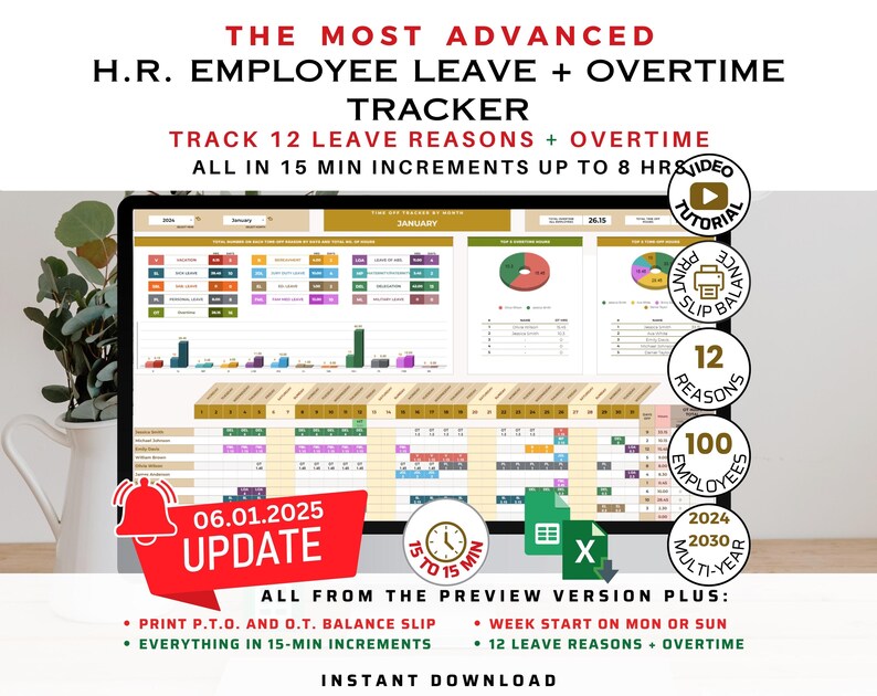 Human Resources Template | Human Resources Dashboard Template | HR ...