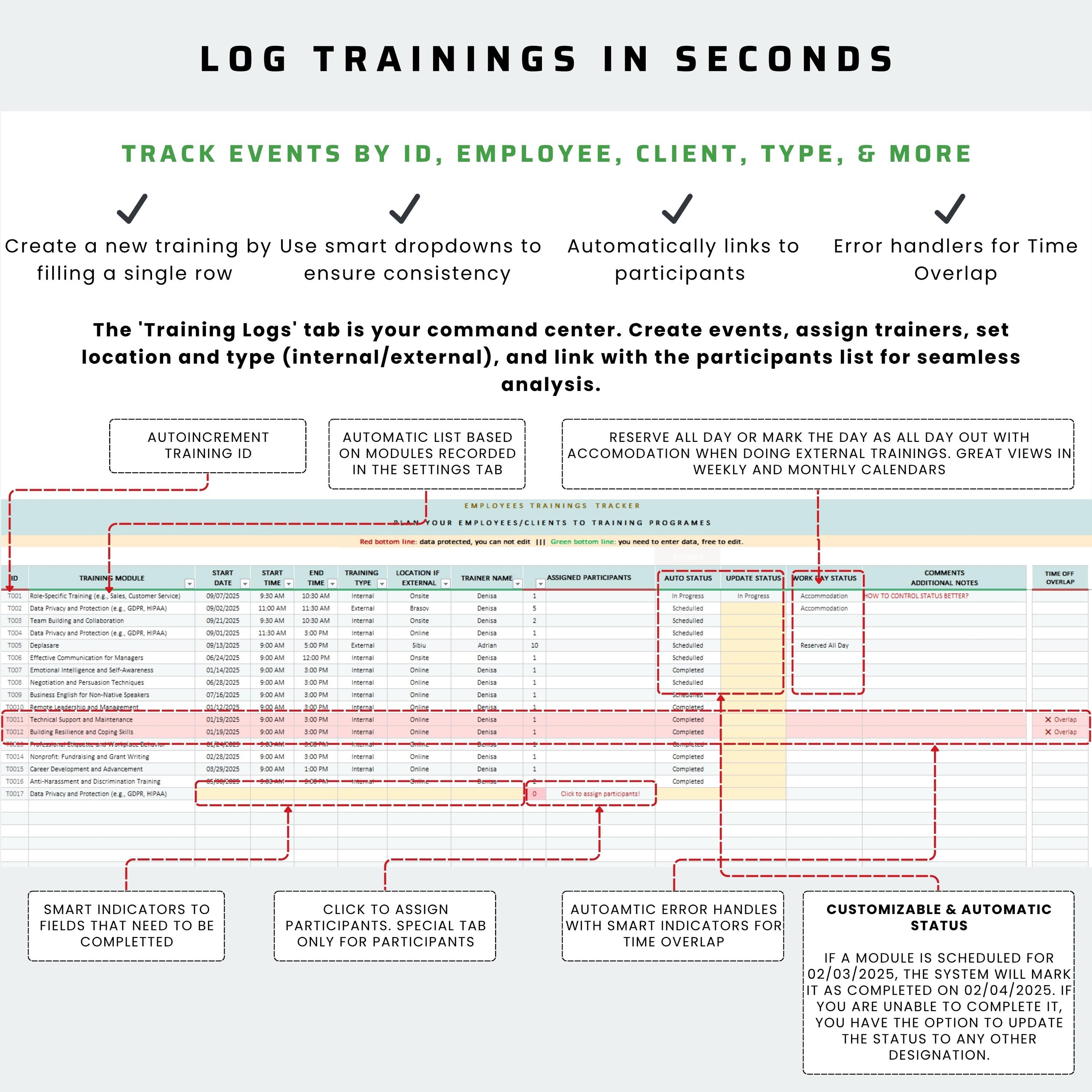 Employee Training Schedule Template: Excel Staff Tracker (digital ...