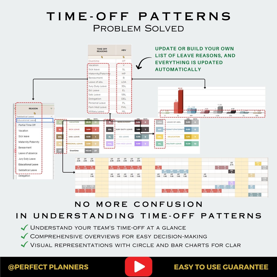 Employee Absence Tracker: Leave & Overtime Management (digital Download ...