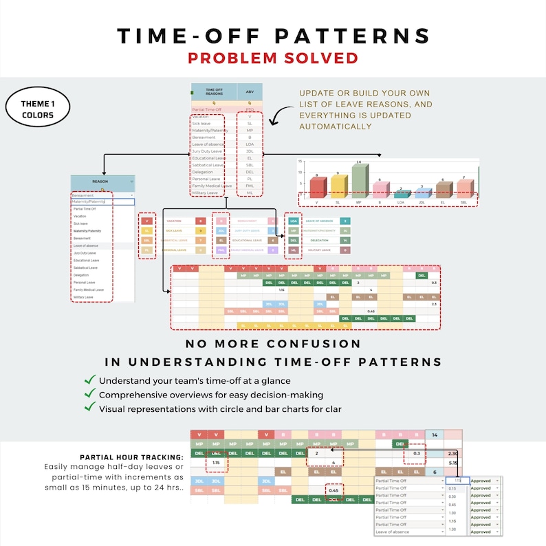 Employee Time-off Tracker | Excel PTO Template With Full and Hourly ...