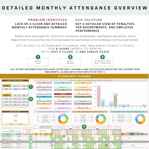 Employee Attendance Tracker, Penalty Point System (MS Excel) - Etsy