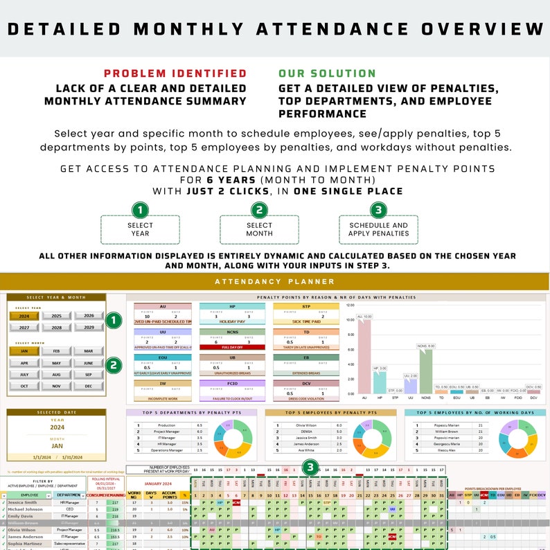 Employee Attendance Tracker, Penalty Point System (MS Excel) - Etsy