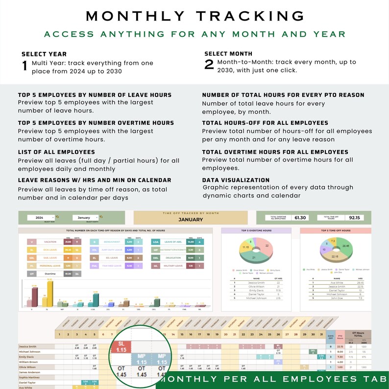 Employee Absence Tracker: Leave & Overtime Management (digital Download ...