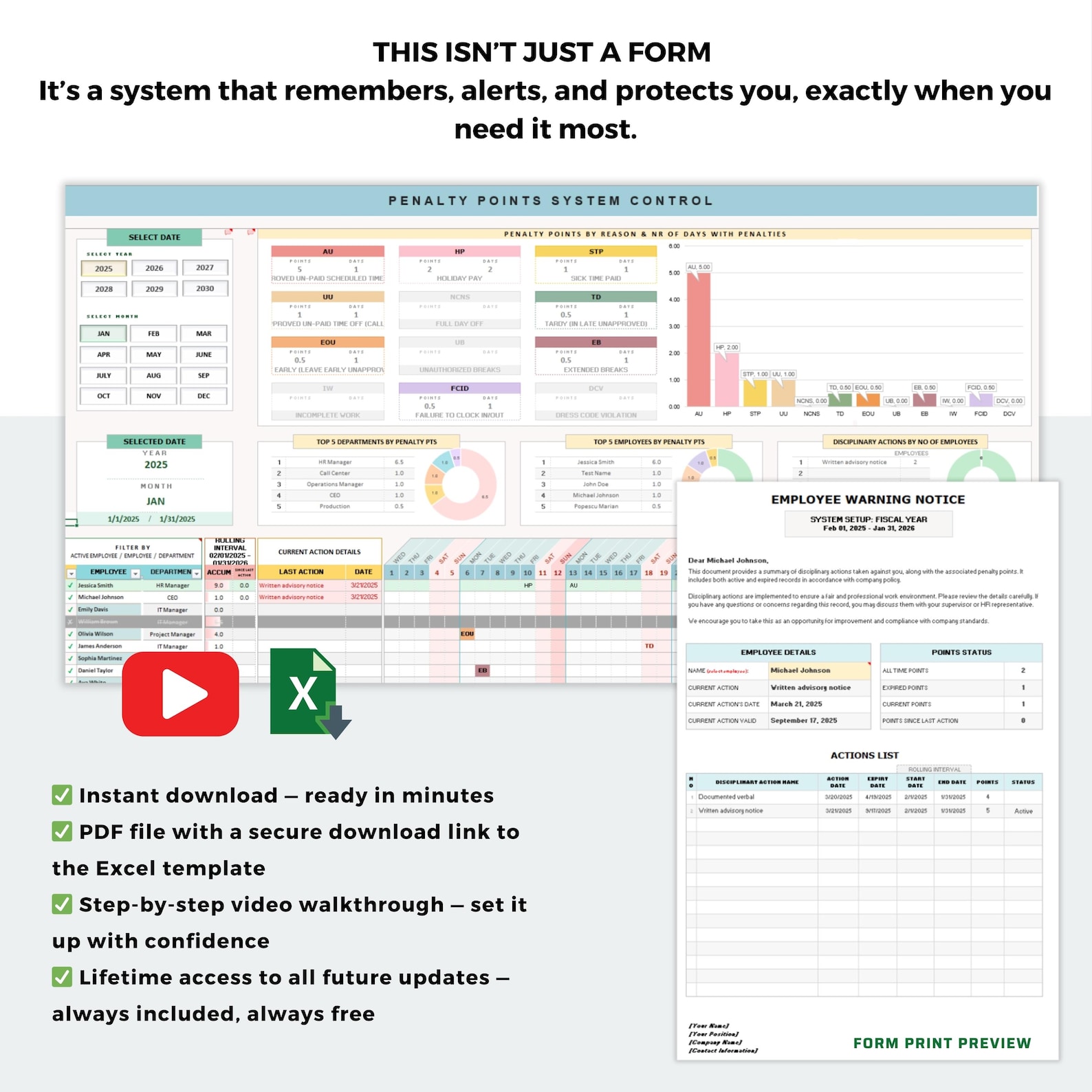 Employee Disciplinary Point System | Excel HR Tracker With Behavior Log ...