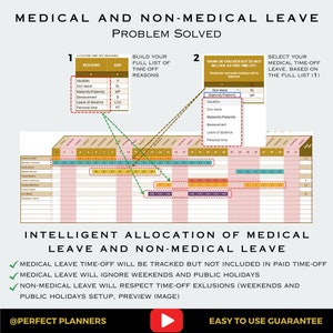 Employee Time off Request Template. Vacation Request Tracker. PTO ...