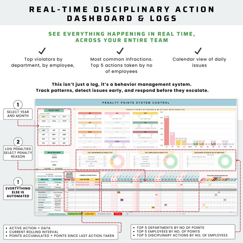 Disciplinary Action Form System | Employee Warning Notice Template, HR ...