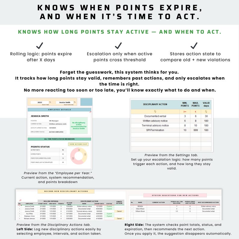 Employee Disciplinary Point System | Excel HR Tracker With Behavior Log ...