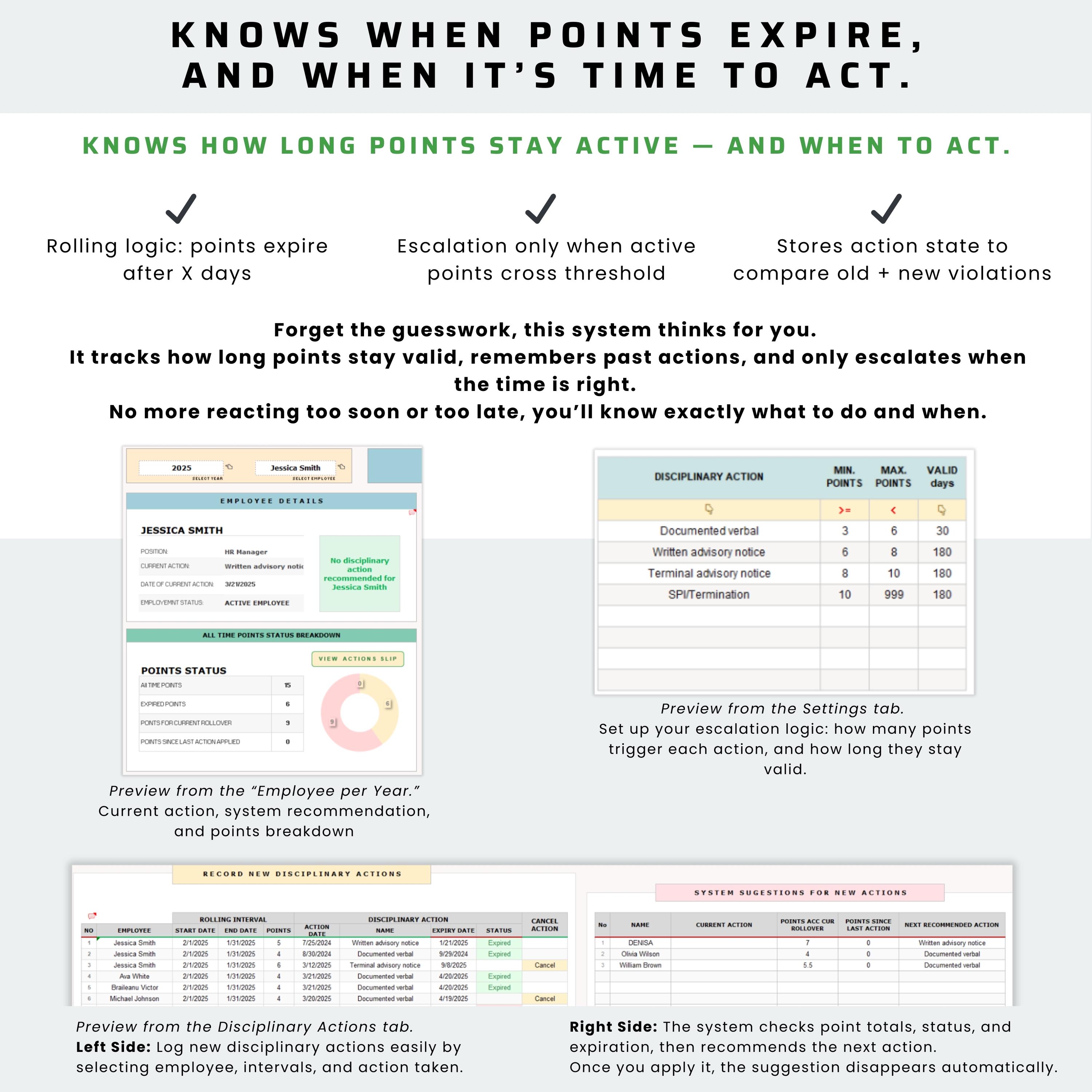 Employee Disciplinary Point System | Excel HR Tracker With Behavior Log ...