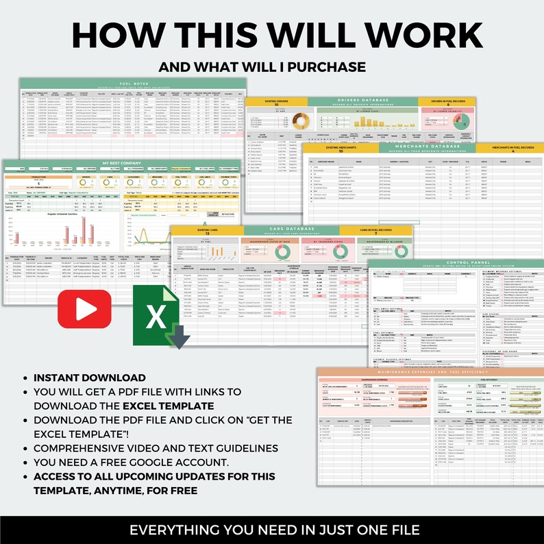 Car Mileage Calculator | Fleet and Fuel Cost Excel Tracker for Vehicle ...
