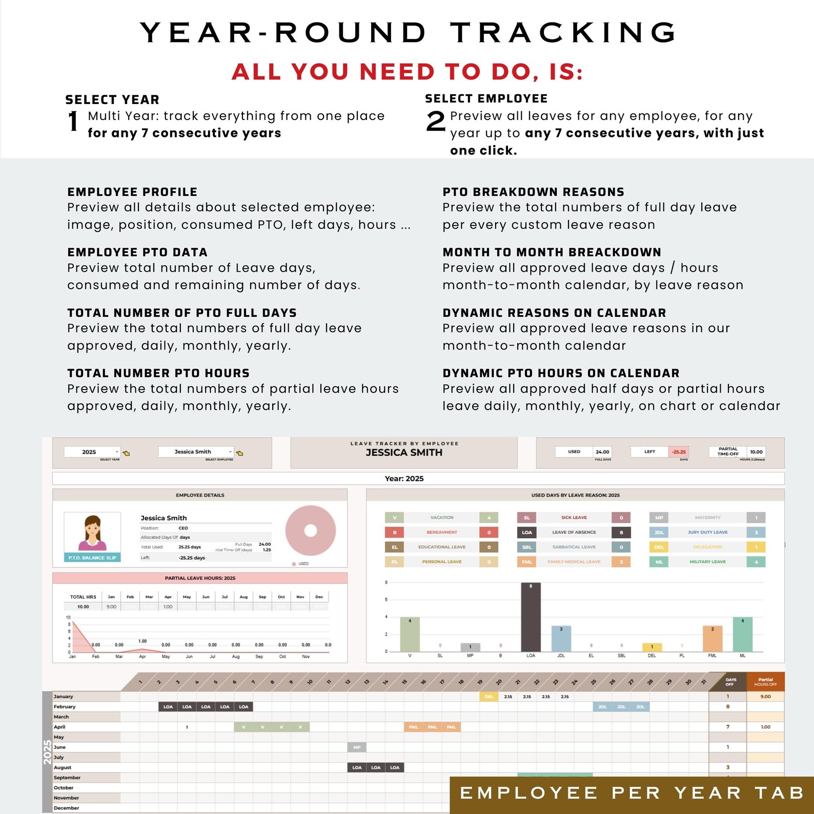 Employee PTO Tracker | Time off and Absence Excel Template | Vacation ...