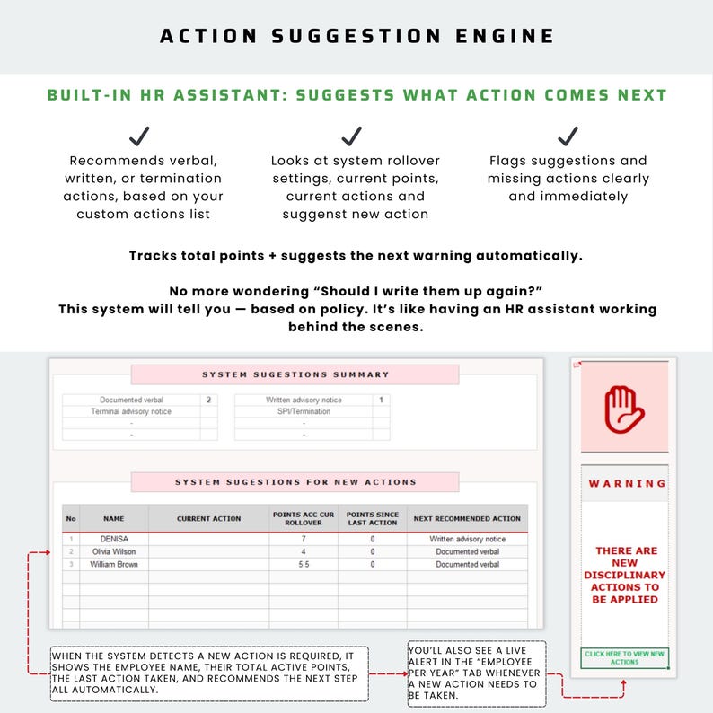 Disciplinary Action Form System | Employee Warning Notice Template, HR ...