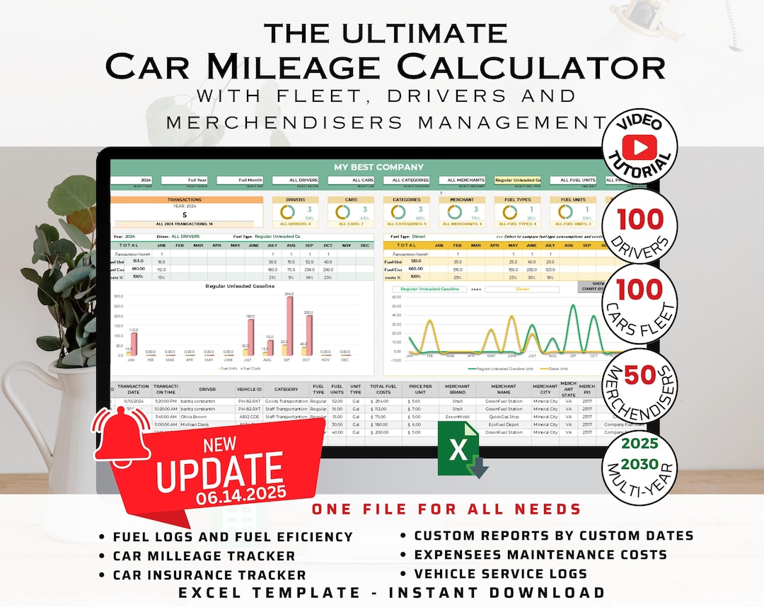 Car Mileage Calculator | Fleet and Fuel Cost Excel Tracker for Vehicle ...