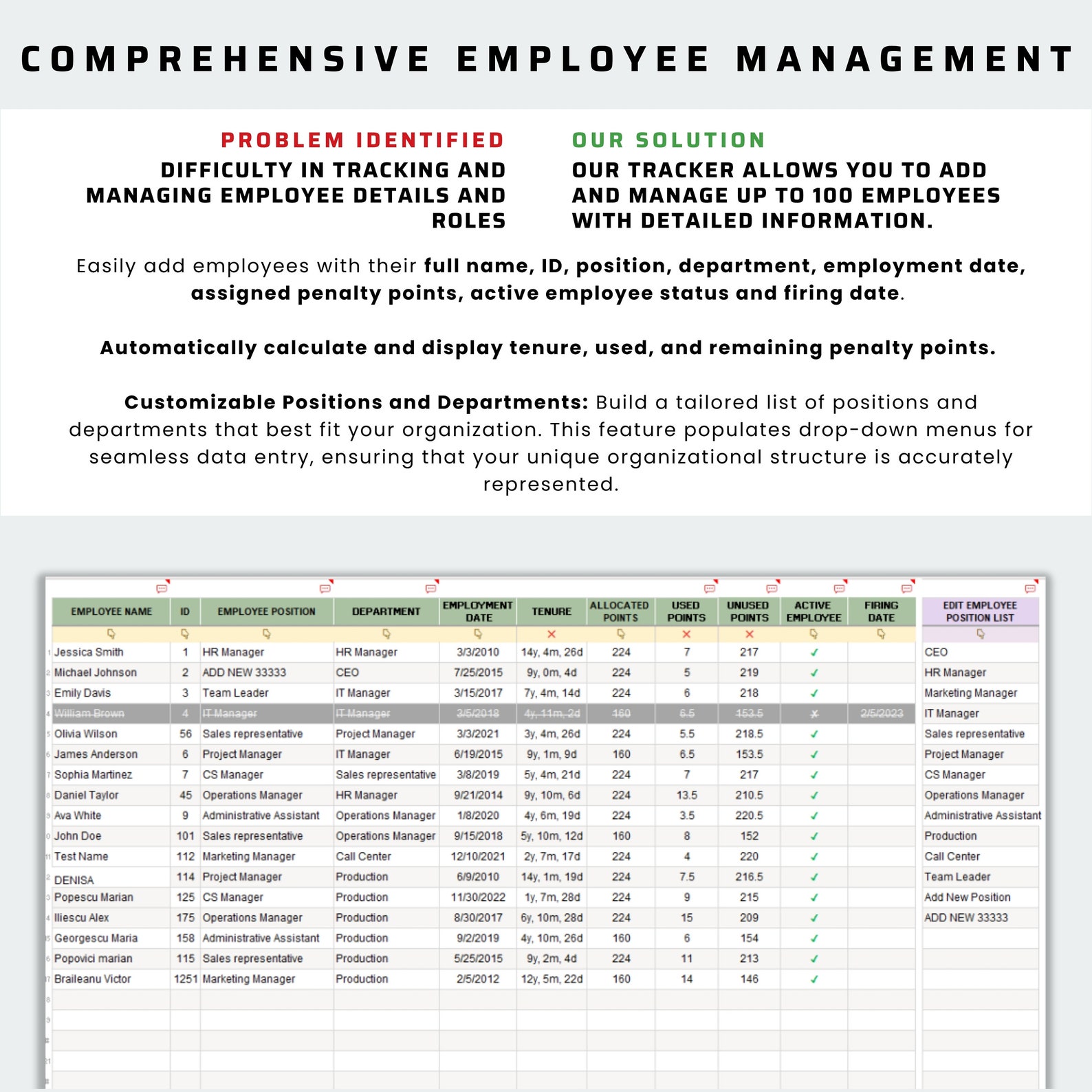 Employee Attendance Tracker, Penalty Point System (MS Excel) - Etsy