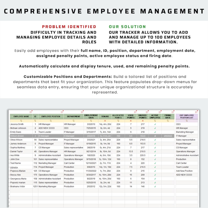 Employee Attendance Tracker, Penalty Point System (MS Excel) - Etsy