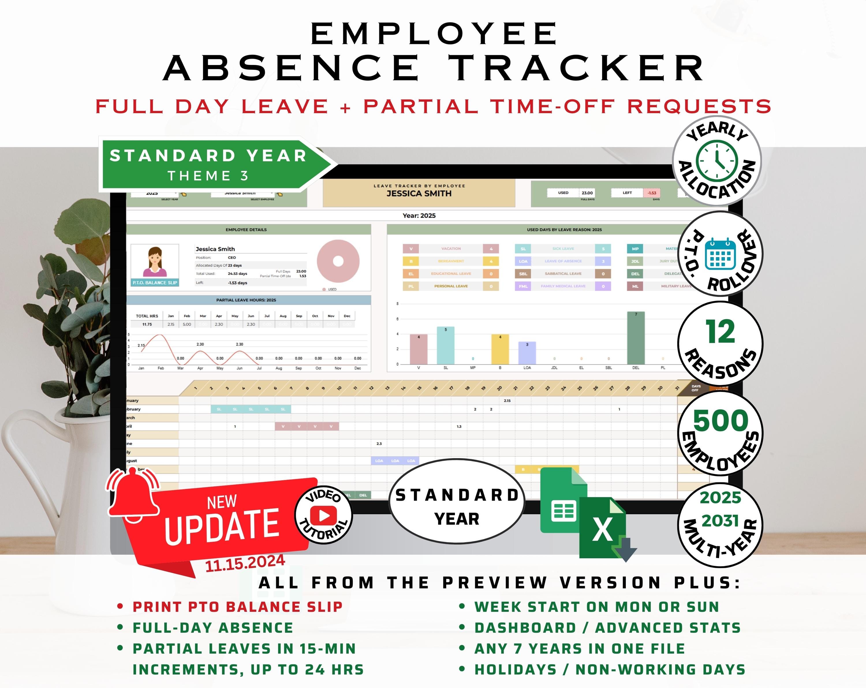 Employee Absence Tracker, Absence Tracker for Employees, Employee Leave ...