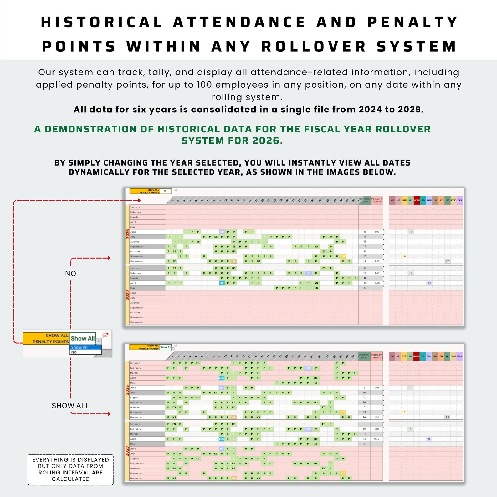 Employee Attendance Tracker, Penalty Point System (MS Excel) - Etsy