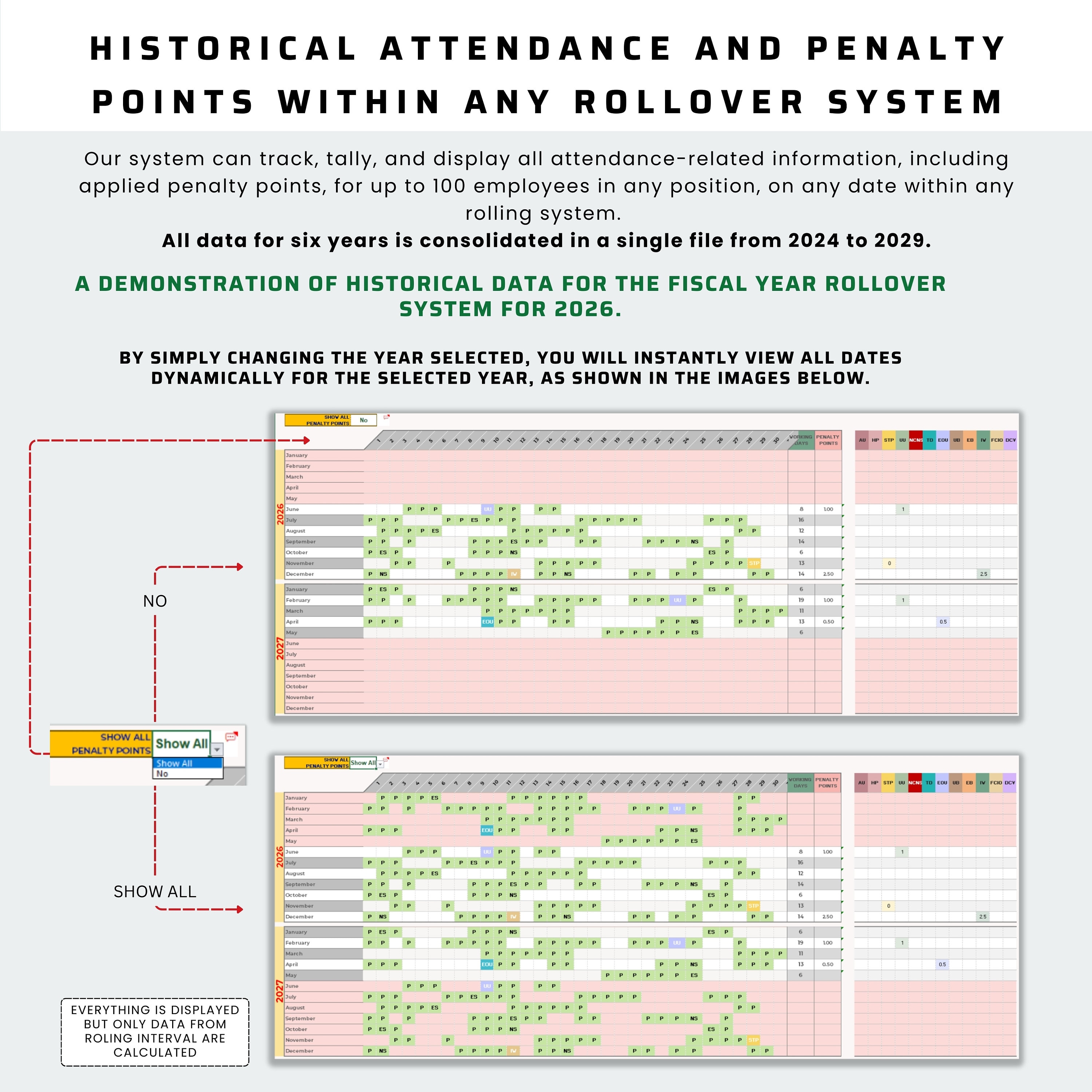 Employee Attendance Tracker, Penalty Point System (MS Excel) - Etsy