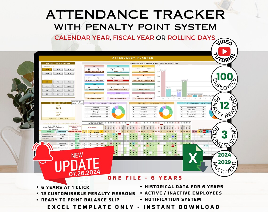 Employee Attendance Tracker Rolling Interval Penalty Point System ...