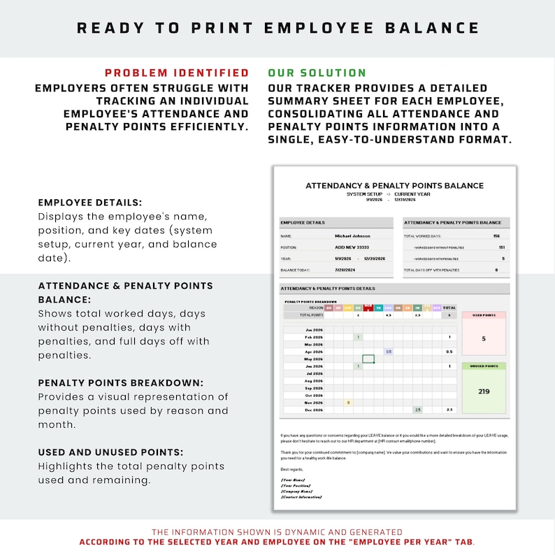 Employee Attendance Tracker, Penalty Point System (MS Excel) - Etsy