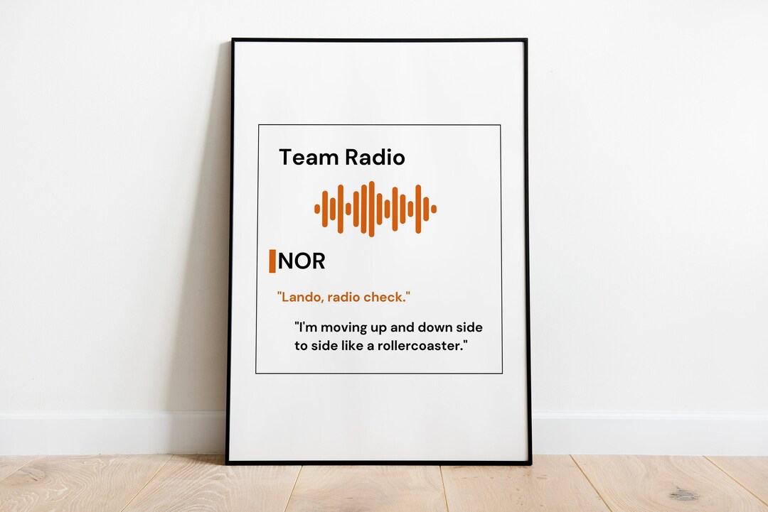 Lando Norris Formula 1 Printable Wall Art | Mclaren | F1 Poster ...