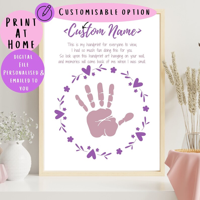 Personalised Handprint Art Poem - Mothers Day Gift - DIY Craft Activity ...