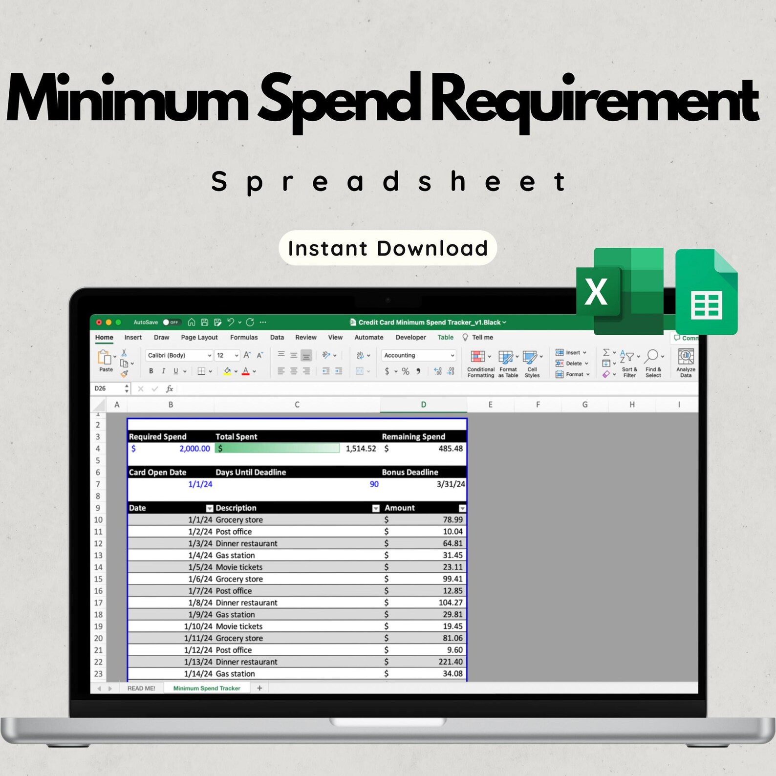 Credit Card Minimum Spend Requirement Tracker - Credit Card Points ...
